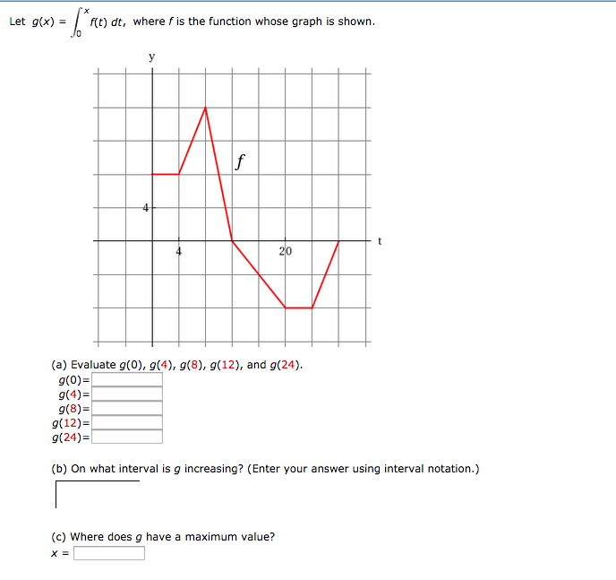 Solved Let g(x) =Integrate f(t) dt between the limits , | Chegg.com Solved Let g(x) =Integrate f(t) dt between the limits , | Chegg.com