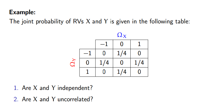 Joint Probability Table | Decoration Examples