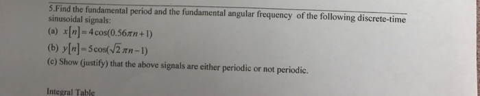 Solved Find the fundamental period and the fundamental | Chegg.com
