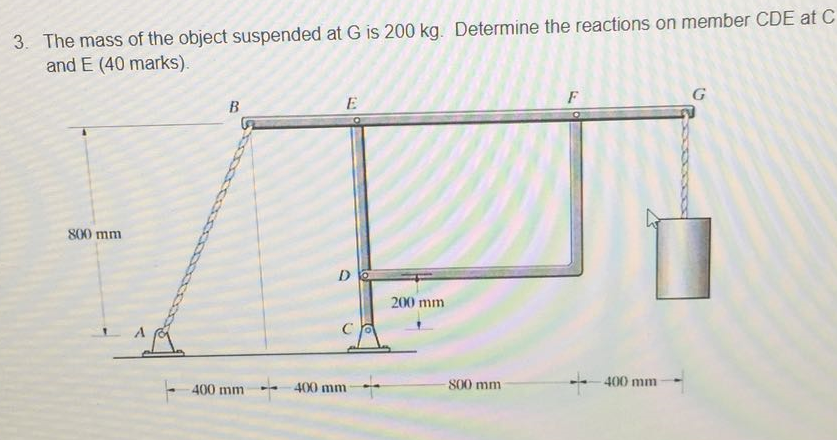 Solved 3 The Mass Of The Object Suspended At G Is 200 Kg