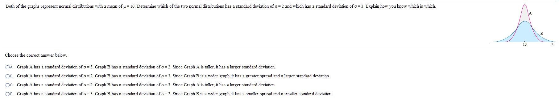 Solved 1. Suppose two classes take the same exam & | Chegg.com