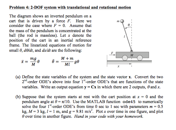 Problem 4: 2-DOF system with translational and | Chegg.com