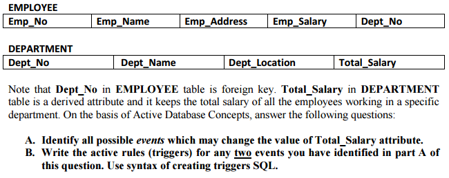Solved Note that Dept_No in EMPLOYEE table is foreign key. | Chegg.com