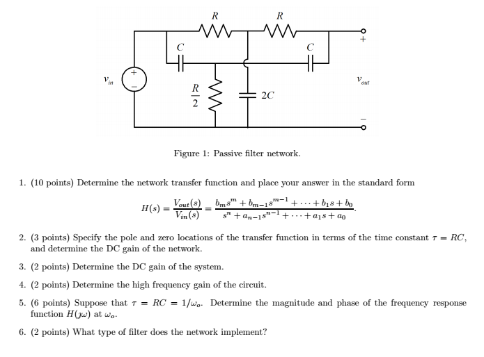 Solved Determine the network transfer function and place | Chegg.com