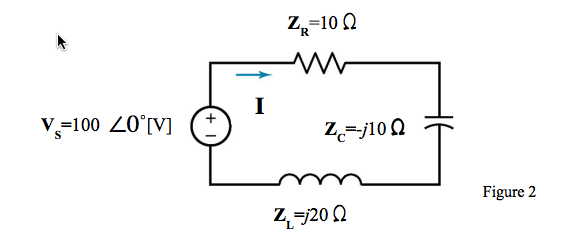 Solved a. Find the equivalent impedance ZEQ as seen by the | Chegg.com
