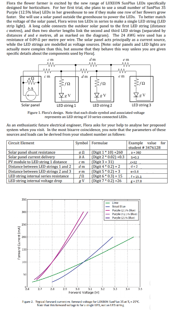 Solved (a) Draw a circuit diagram of the system described | Chegg.com