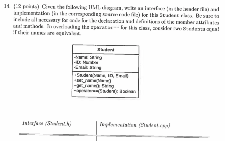 Solved 14. (12 points) Given the following UML diagram, | Chegg.com