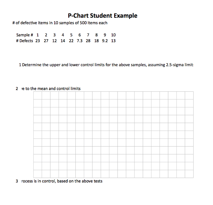 Solved P-Chart Student Example # of defective items in 10 | Chegg.com