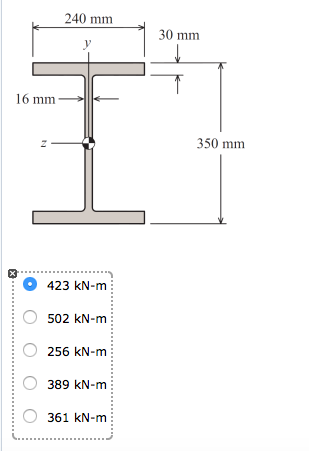 Solved If the allowable bending stress is ? = 157 MPa, find | Chegg.com