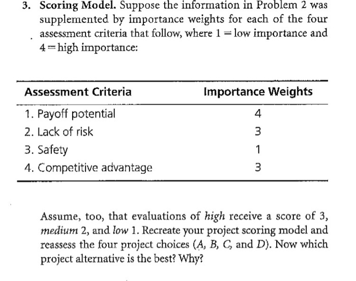 Solved 3. Scoring Model. Suppose the information in Problem | Chegg.com