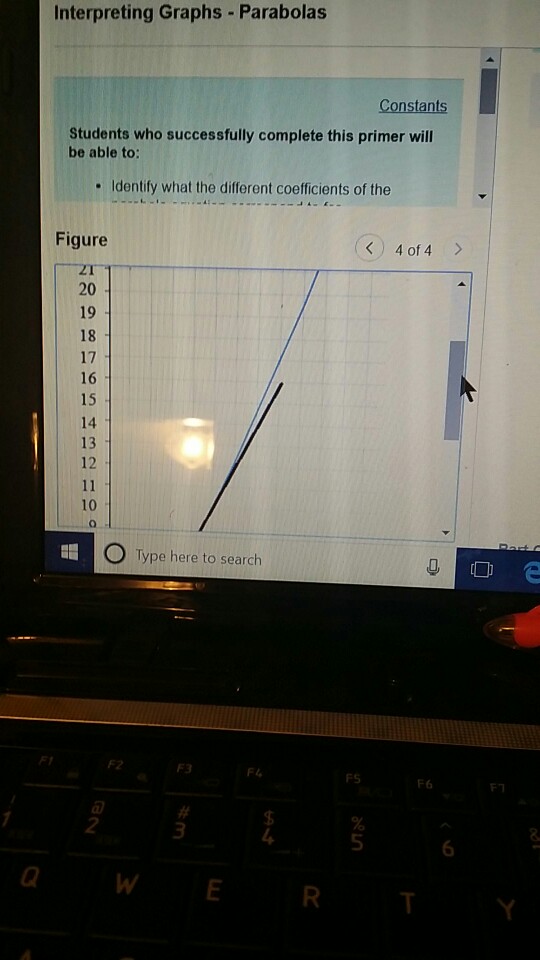 Solved Part B-Finding the slope at three points on a | Chegg.com