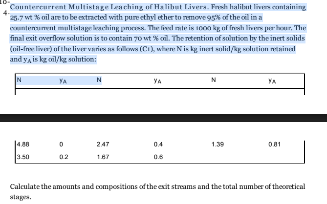 Countercurrent Multistage Lea ching of Halibut | Chegg.com