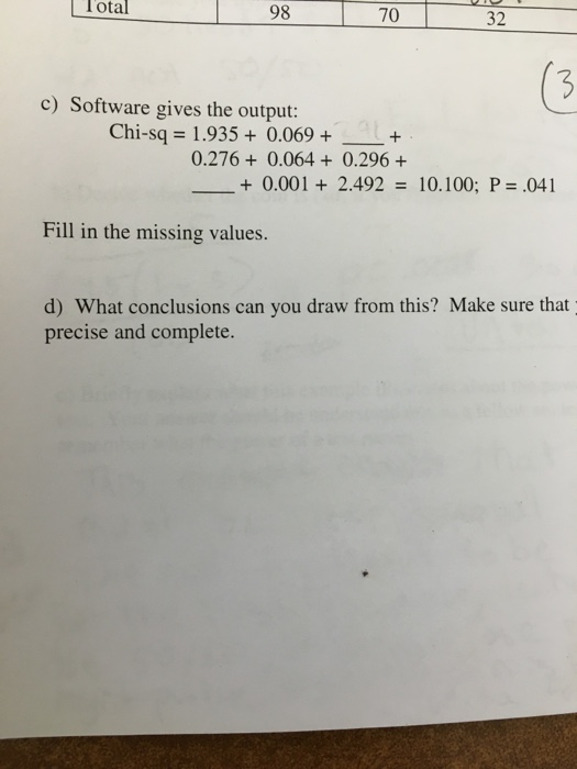 Solved Software gives the output: Fill in the missing | Chegg.com