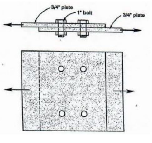 Solved A bearing-type connection is shown. The connected | Chegg.com