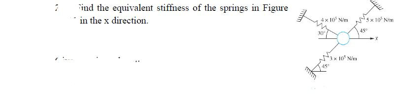 Solved Find the equivalent stiffness of the springs in | Chegg.com