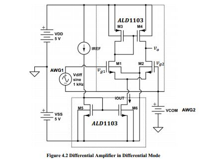 Solved MOSFET Differential Pair with Active Load AND IF | Chegg.com