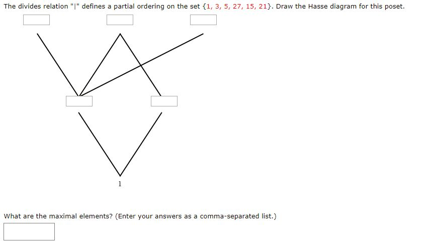 Solved The divides relation "I" defines a partial ordering | Chegg.com
