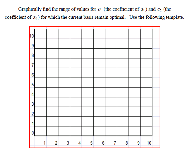Solved Consider the following LP: Find Optimal Solution | Chegg.com Solved Consider the following LP: Find Optimal Solution | Chegg.com