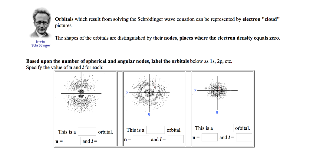 Electron Wave Equation