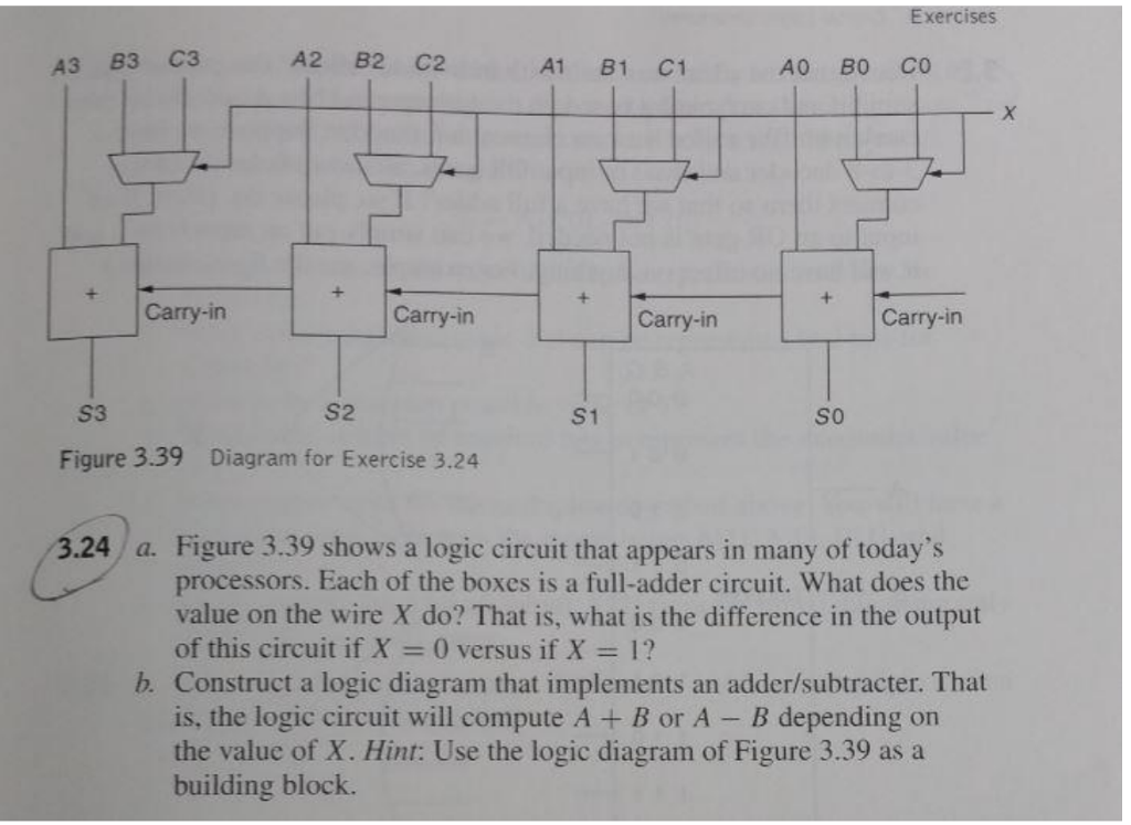 Solved 3.5) Complete a truth table for the transistor-level | Chegg.com