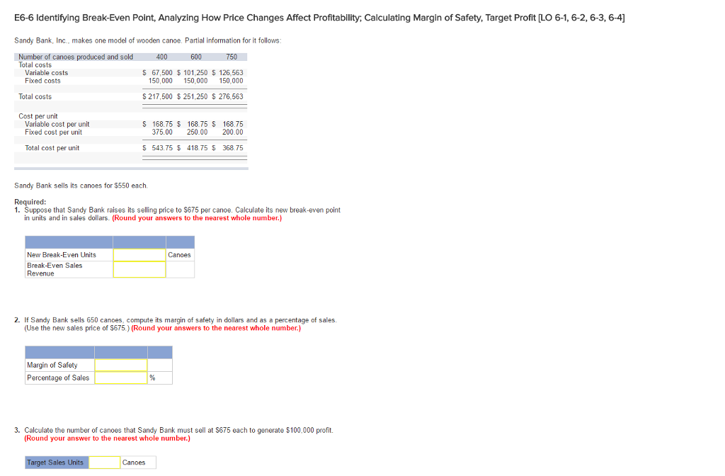 Solved E6-6 Identifying Break-Even Point, Analyzing How | Chegg.com