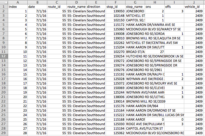 Solved Write a python script called import_marta.py that | Chegg.com