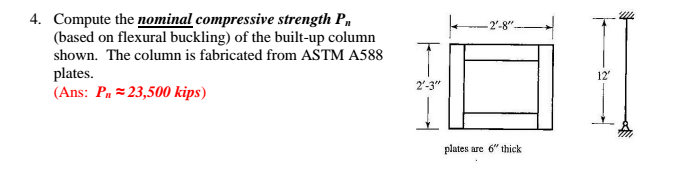 Solved Compute the nominal compressive strength P_n (based | Chegg.com