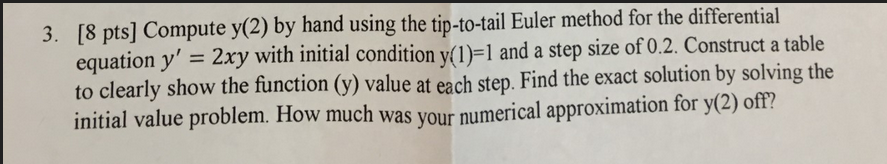 Solved Compute y(2) by hand using the tip-to-tail Euler | Chegg.com