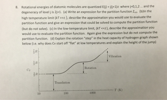 Solved Rotational energies of diatomic molecules are | Chegg.com