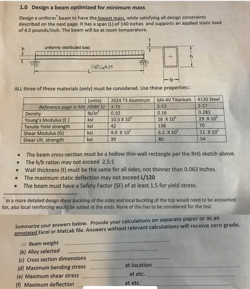 Solved 1.0 Design a beam optimized for minimum mass Design a | Chegg.com