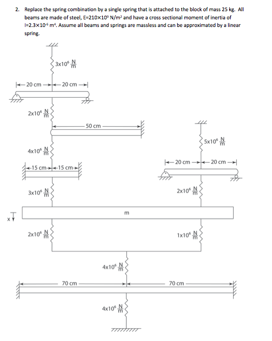 Solved Replace the spring combination by a single spring | Chegg.com