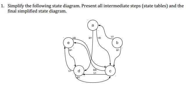 Solved Simplify the following state diagram. Present all | Chegg.com