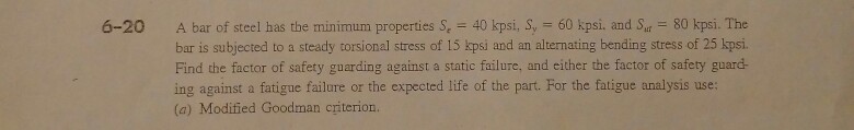 Solved 6-20 A bar of steel has the minimum properties S 40 | Chegg.com