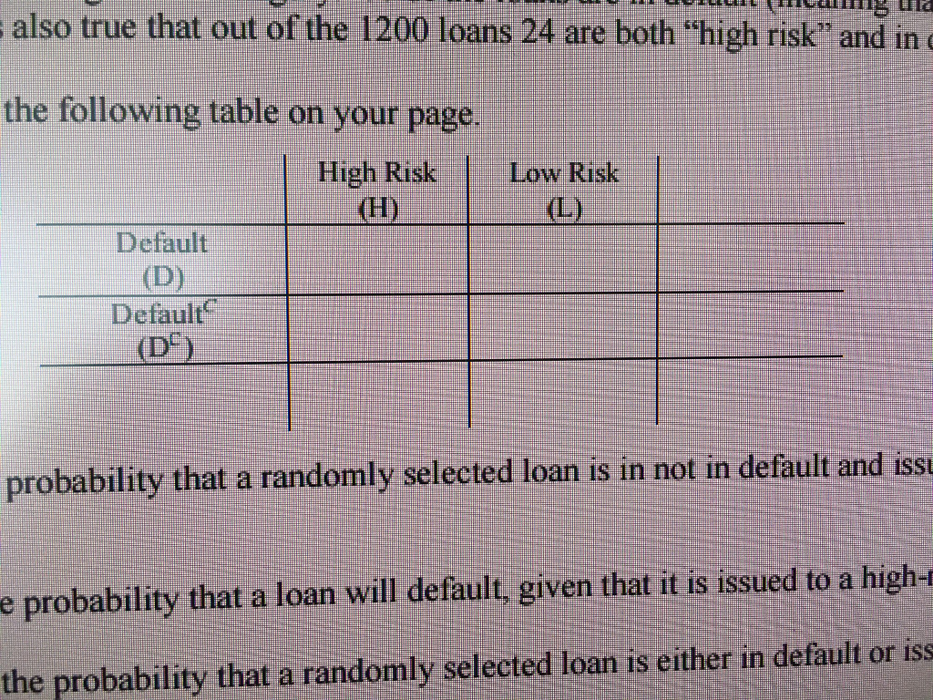 Solved A bank classifies borrowers as “high risk” or “low | Chegg.com