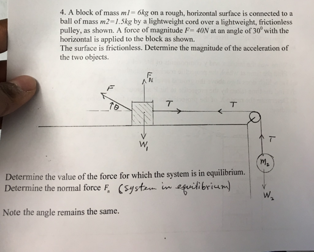 Solved 4. A block of mass m1- 6kg on a rough, horizontal | Chegg.com