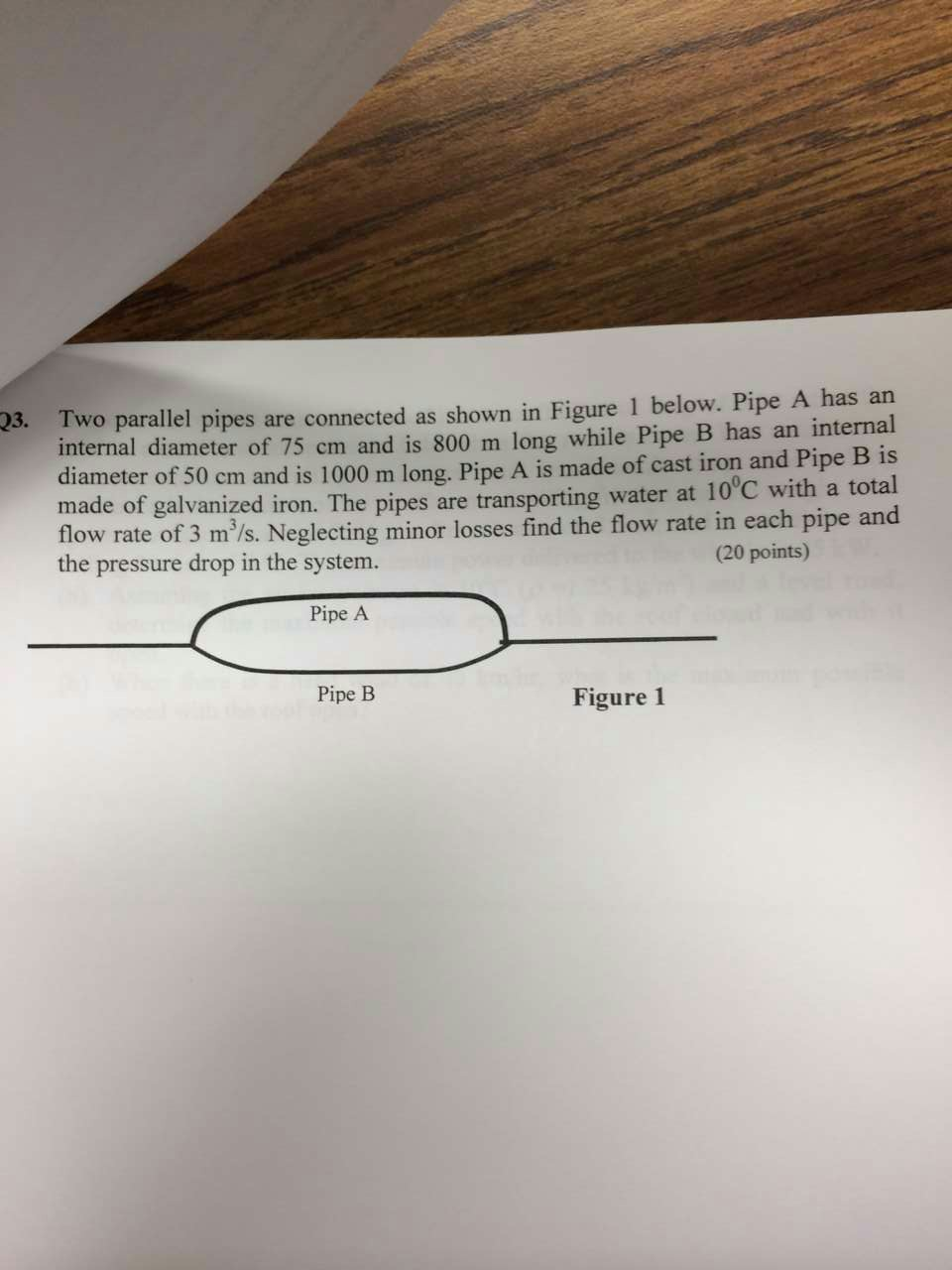 Solved Two parallel pipes are connected as shown in Figure 1 | Chegg.com