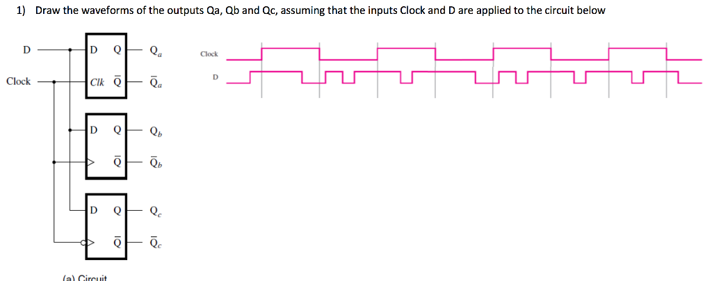 Solved Draw The Waveforms Of The Outputs Qa Qb And Qc