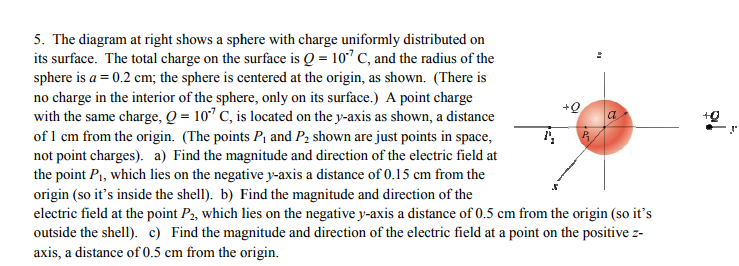 Solved 5. The diagram at right shows a sphere with charge | Chegg.com