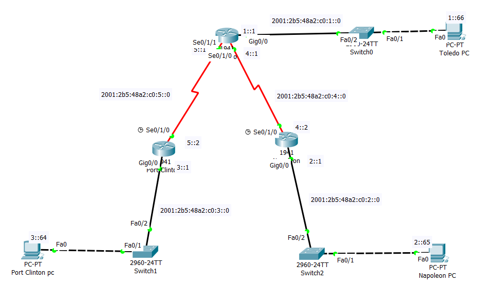 What Would I put on my three routers for the router | Chegg.com