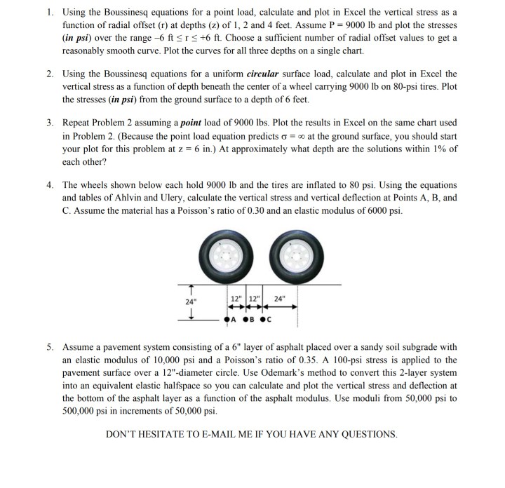 Solved Using the Boussinesq equations for a point load, | Chegg.com