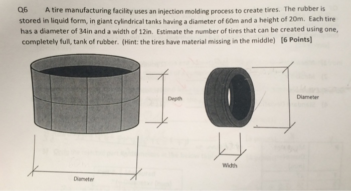 Solved A tire manufacturing facility uses an injection | Chegg.com