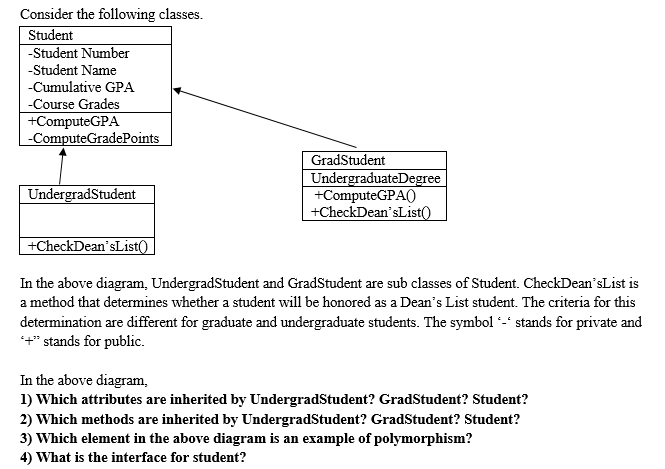 Solved Consider the following classes. In the above | Chegg.com