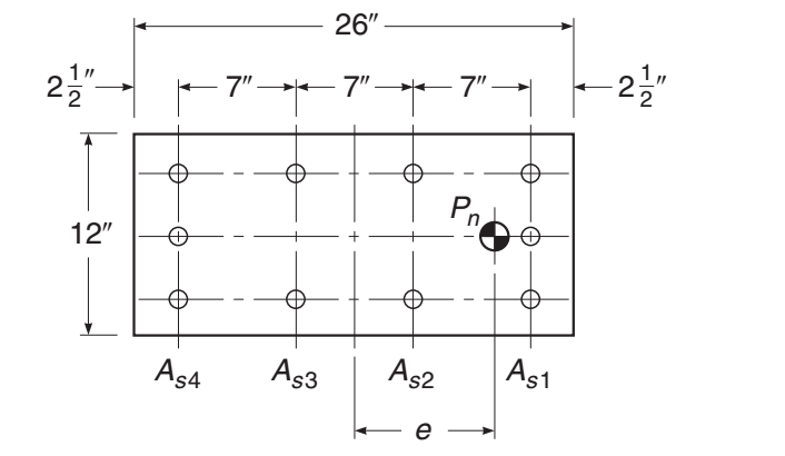 Solved A reinforced with ten No. 11 (No. 36) bars | Chegg.com