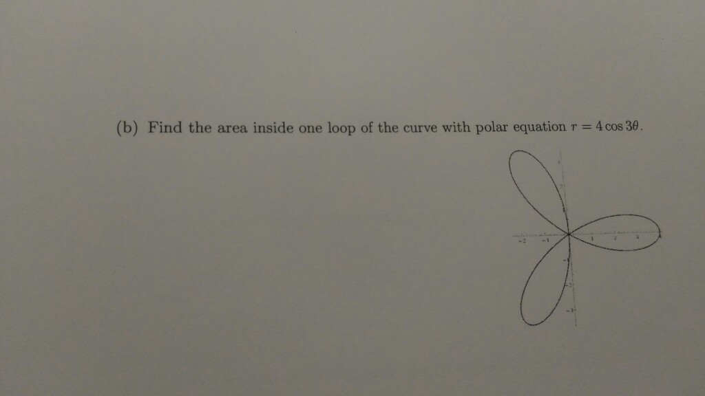 Solved Find the area inside one loop of the curve with polar | Chegg.com