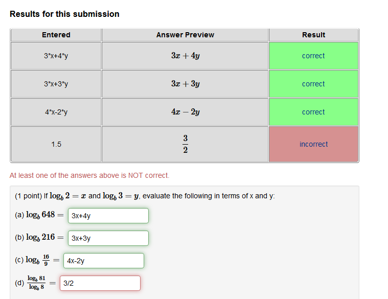 Solved Results for this submission At least one of the | Chegg.com