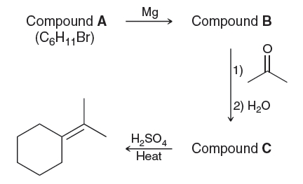 Solved COMPOUND A (Formula C6H11Br) - parentReactant step 1) | Chegg.com