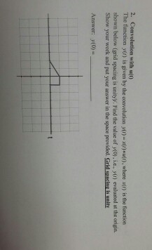 Solved The function y(t) is given by the convolution y(t) - | Chegg.com