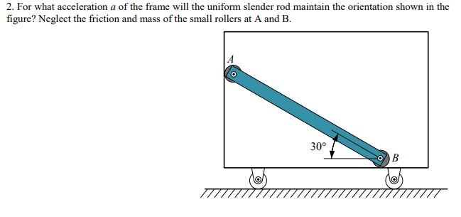 Solved 2. For what acceleration a of the frame will the | Chegg.com