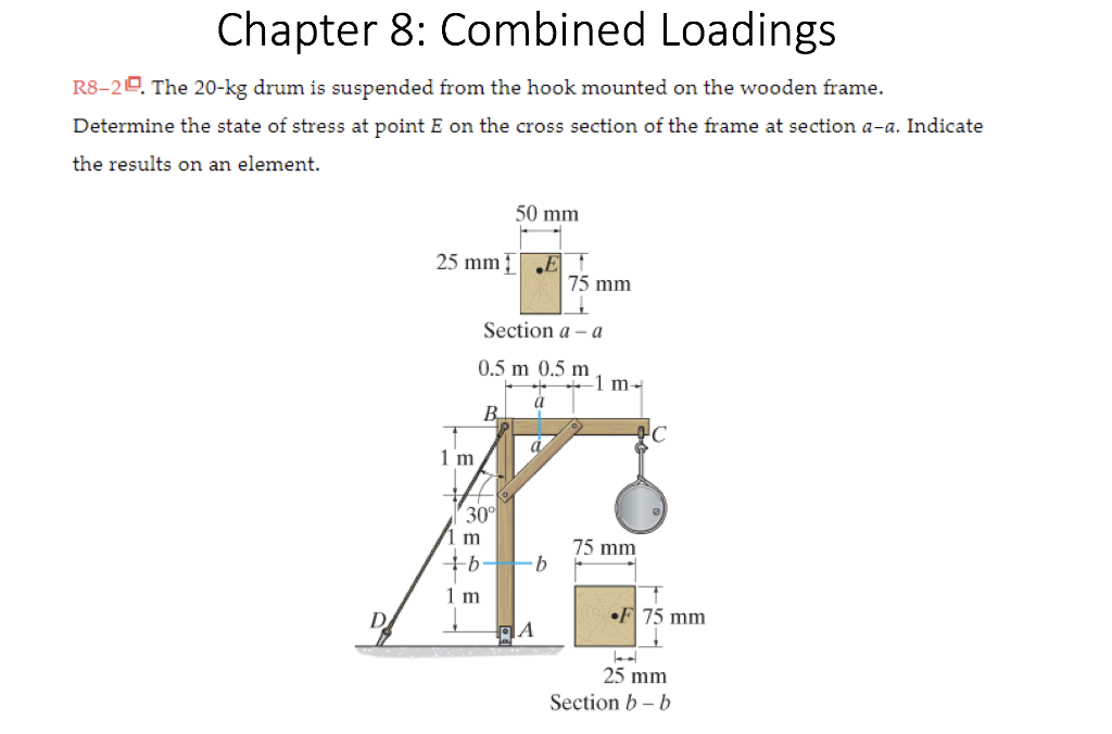 Solved hapter 8: Combined Loadings R8-2P. The 20-kg drum is | Chegg.com