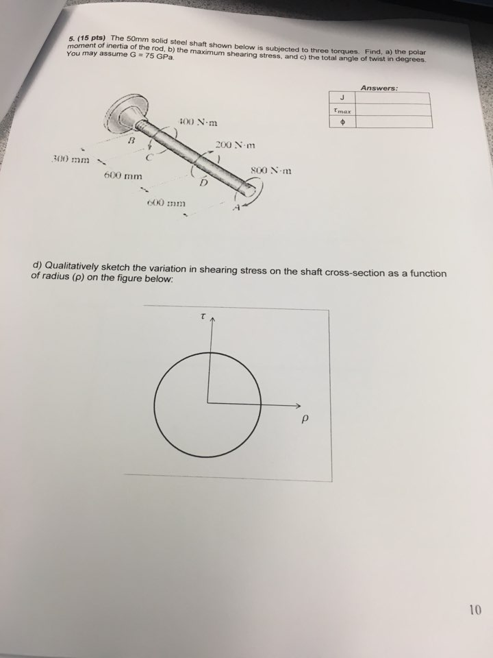 Solved 5 (15 pts) The 50mm solid steel shaft shown below is | Chegg.com